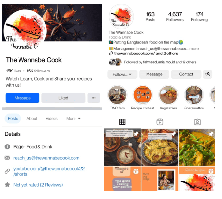 One Milestone at a Time: Celebrating One Year of The Wannabe Cook - The ...